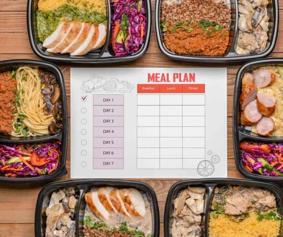 Budget Meal Planning: Easy & Affordable Tips
